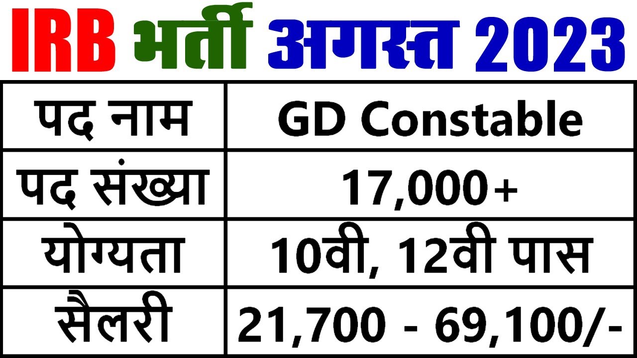 IRB New Vacancy 2023 || IRB GD Constable Recruitment 2023 || IRB Police ...