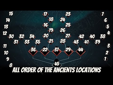 AC Valhalla ALL Order Of The Ancients Locations & Zealots (ALL 45 ...
