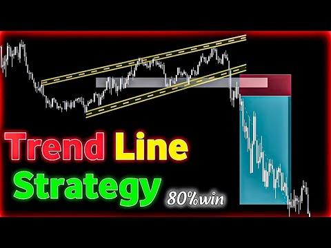 80%Win Trend Line Strategy forex Trading | Technical Analysis Explained"#tradewithankesh - YouTube