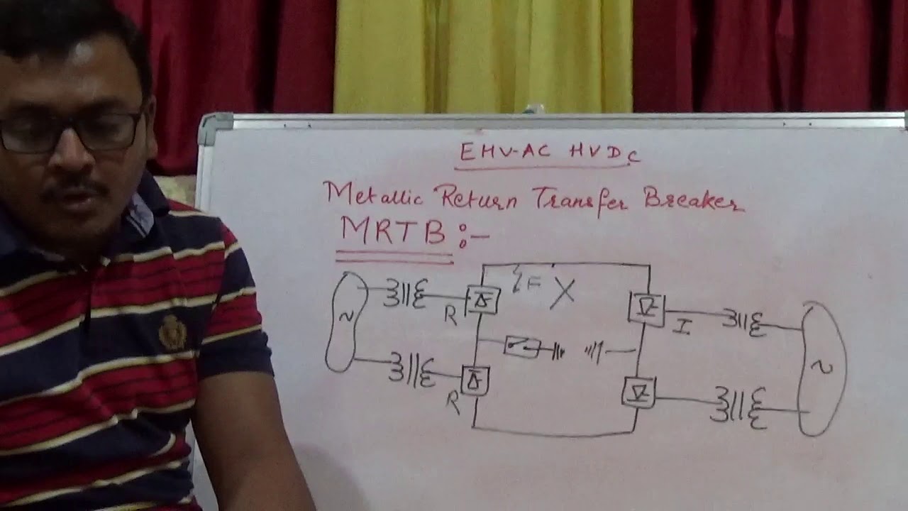 Metallic Return Transfer Breaker (MRTB) Part 1 - YouTube