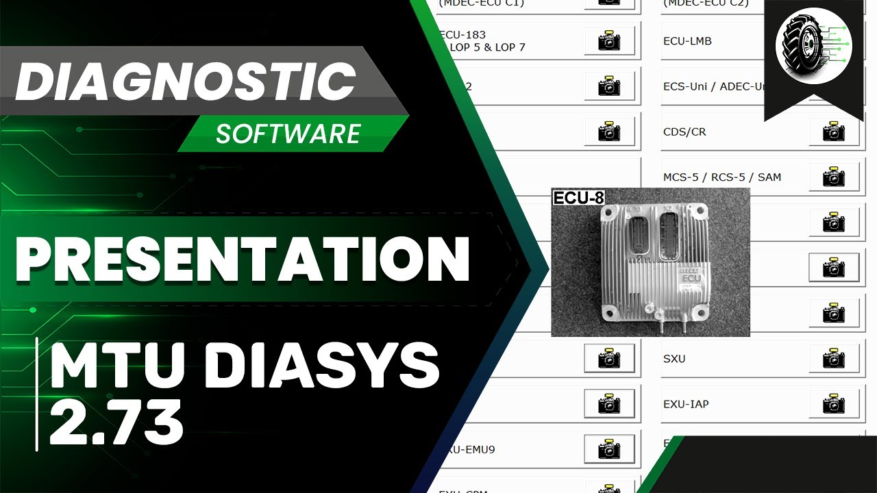 MTU DIASYS 2.73 | PRESENTATION | ACTIVATION - YouTube