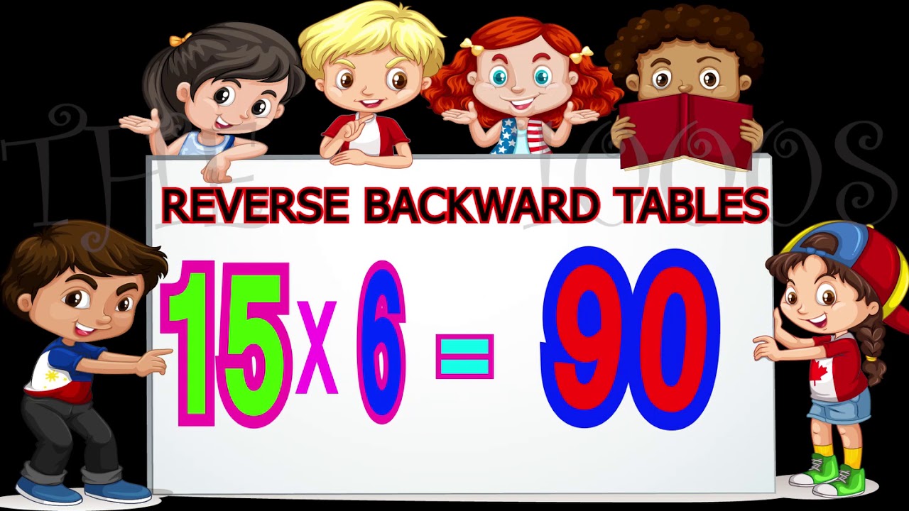REVERSE, BACKWARD, 15 TABLE,TABLE OF 15,15 Maths tables,15 ...