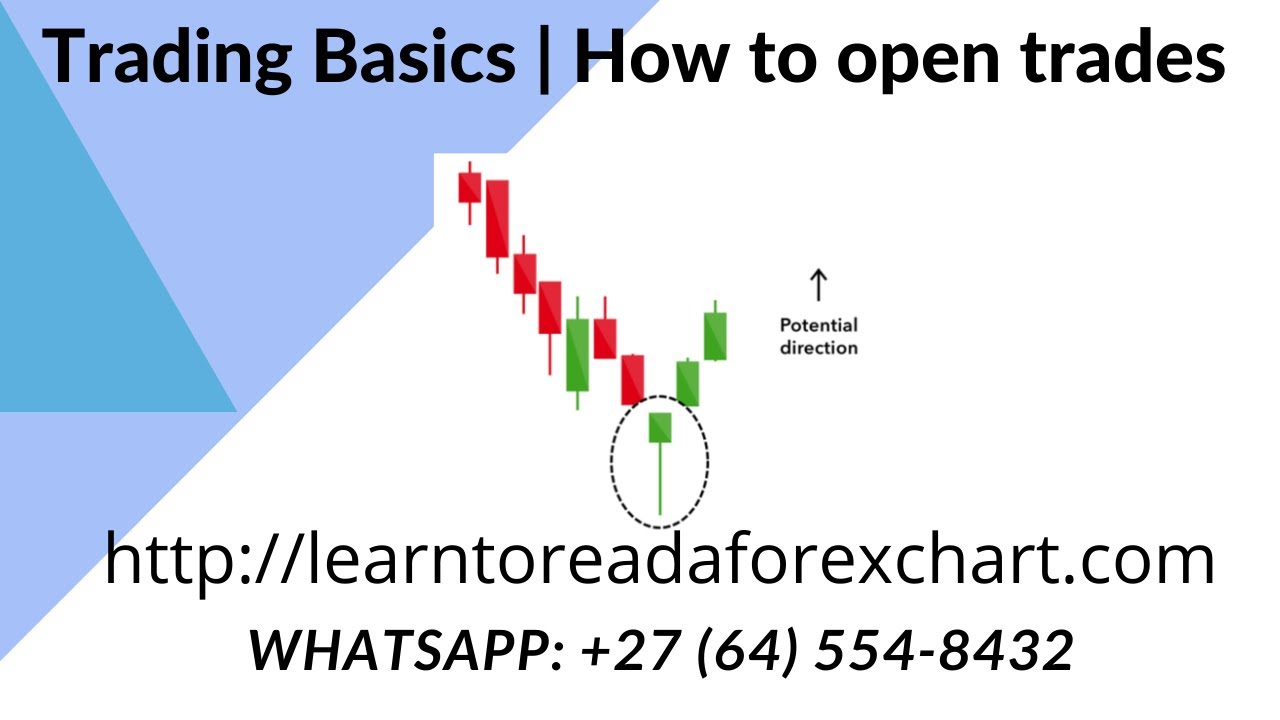 How to open trades | Trading Basics | Make Passive Income Online - YouTube