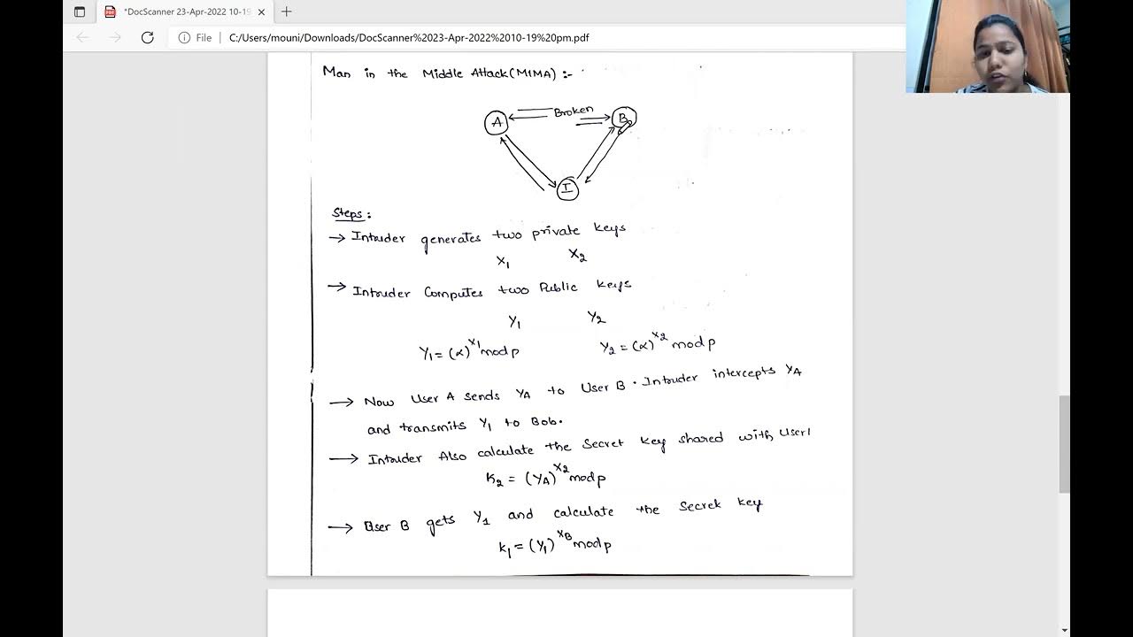 DIFFIE HELLMAN KEY EXCHANGE ALGORITHM - YouTube