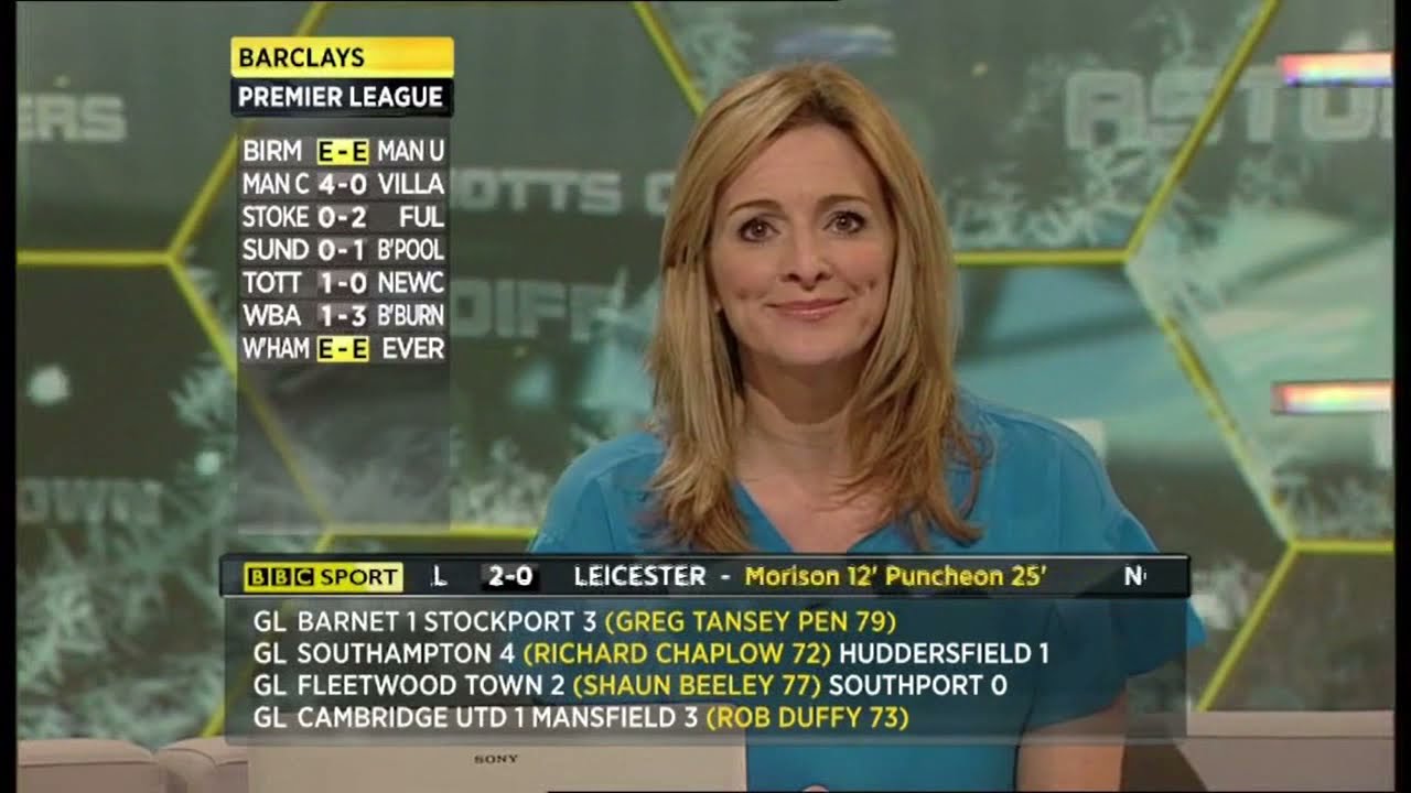 BBC Final Score - Tuesday 28th December 2010 - YouTube