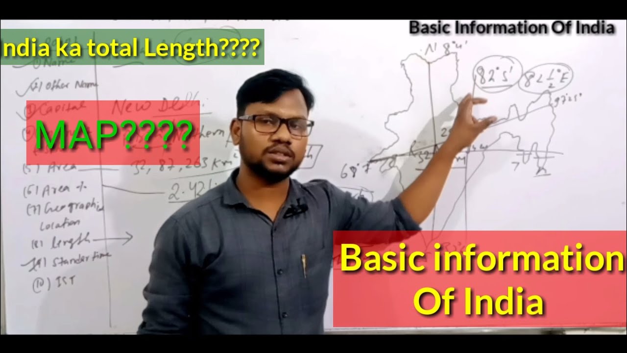 Basic Information of India l Basic Knowledge of India - YouTube