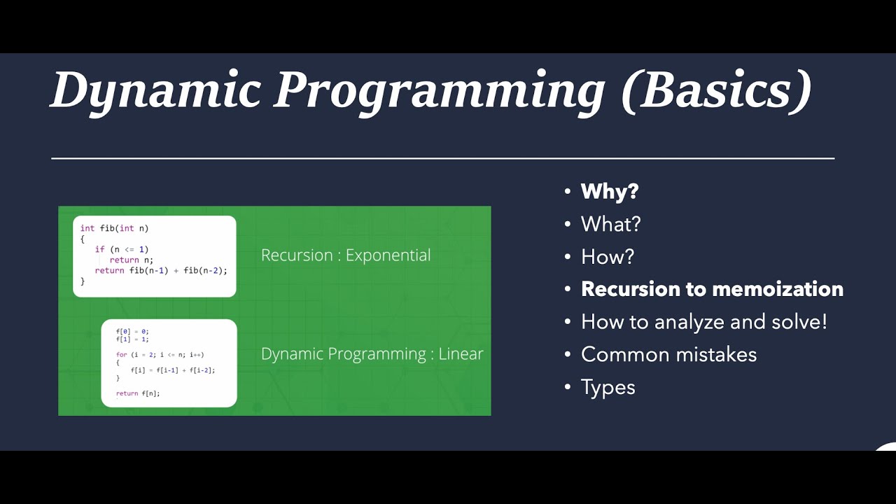 Dynamic programming (basics) | for beginners | discord discussion - YouTube