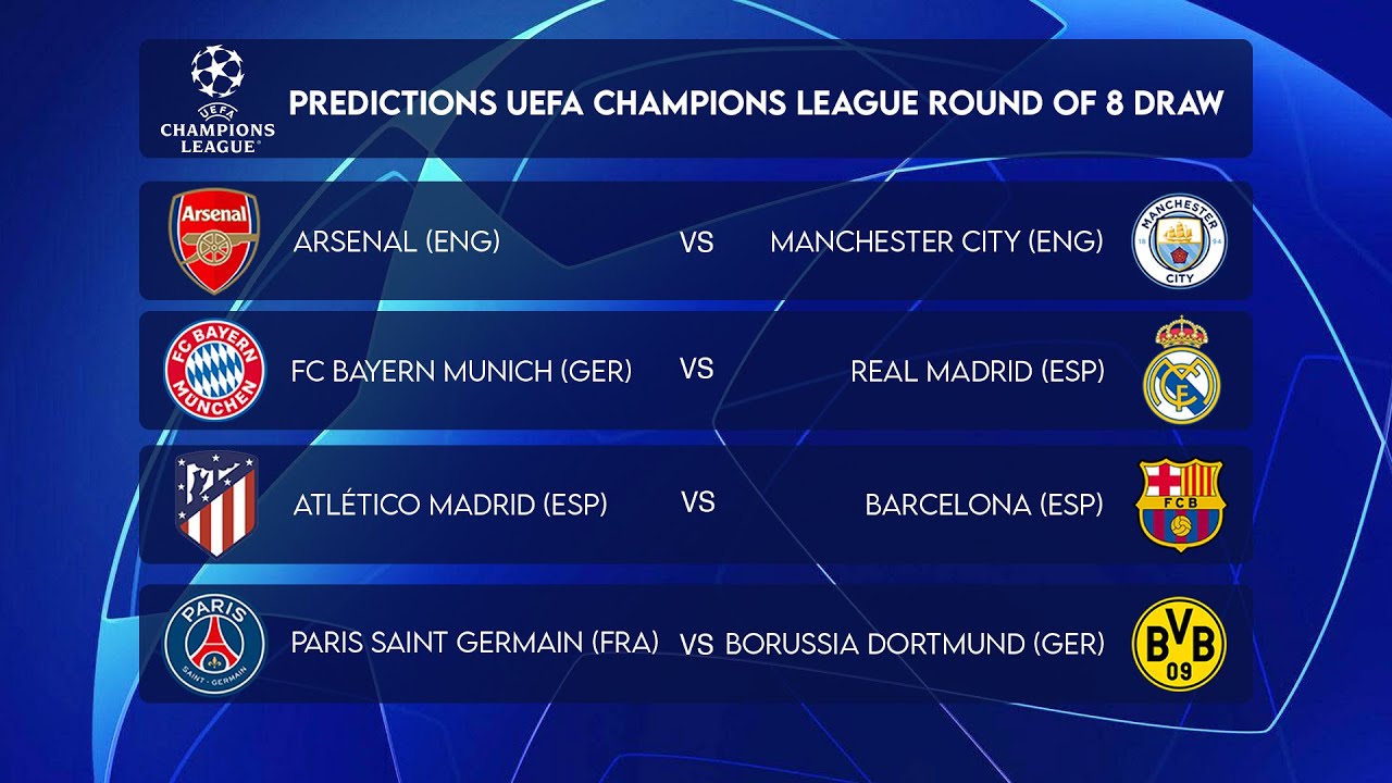 Predictions UEFA Champions League Round of 8 draw - YouTube