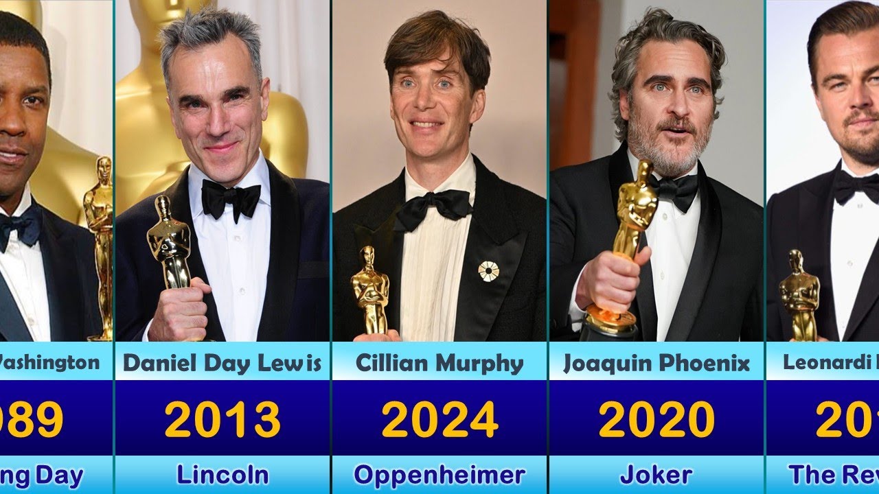 Best Actors Oscar Winners in Academy Award History | 1929-2024 | - YouTube