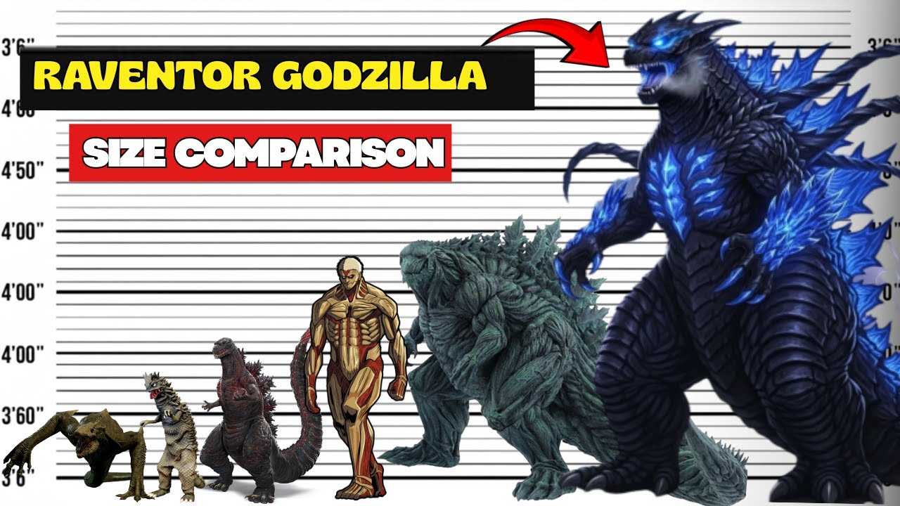 Colossus Godzilla The Real Size of All Monsters 3D Comparison - YouTube