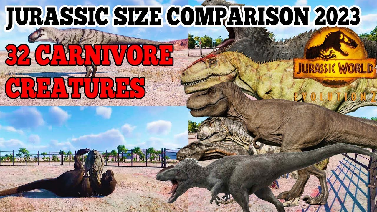 Size Comparison of All 32 Carnivore Dinosaurs in Jurassic World ...