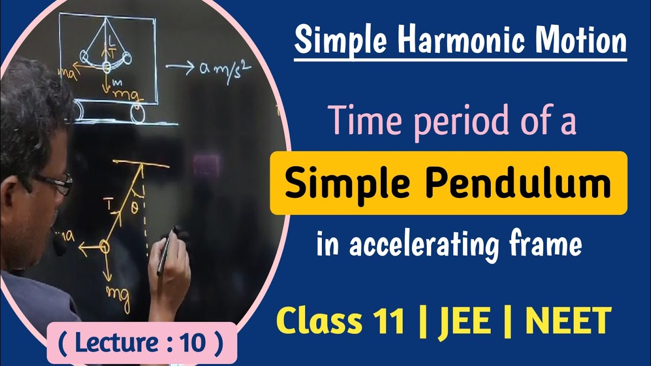 #L-10 / Time period of Simple Pendulum in accelerating ref frame | Class 11 | NEET | JEE. - YouTube