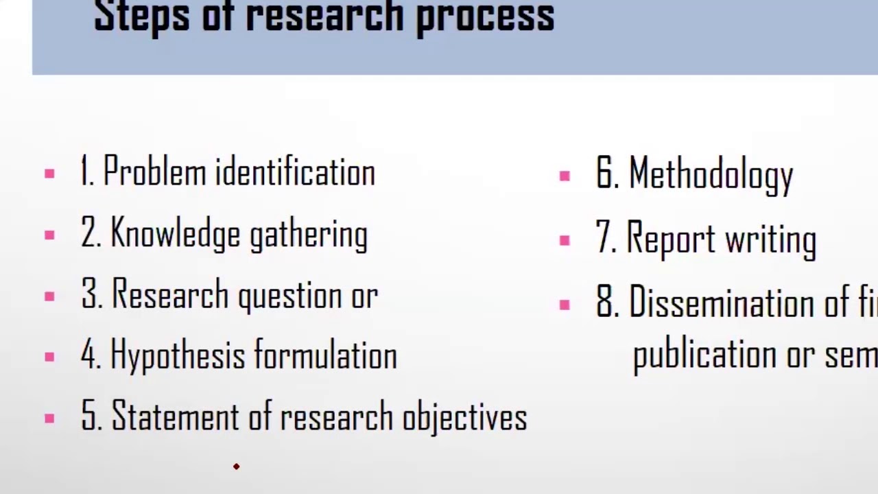 Basic concept of Research and Protocol development - YouTube