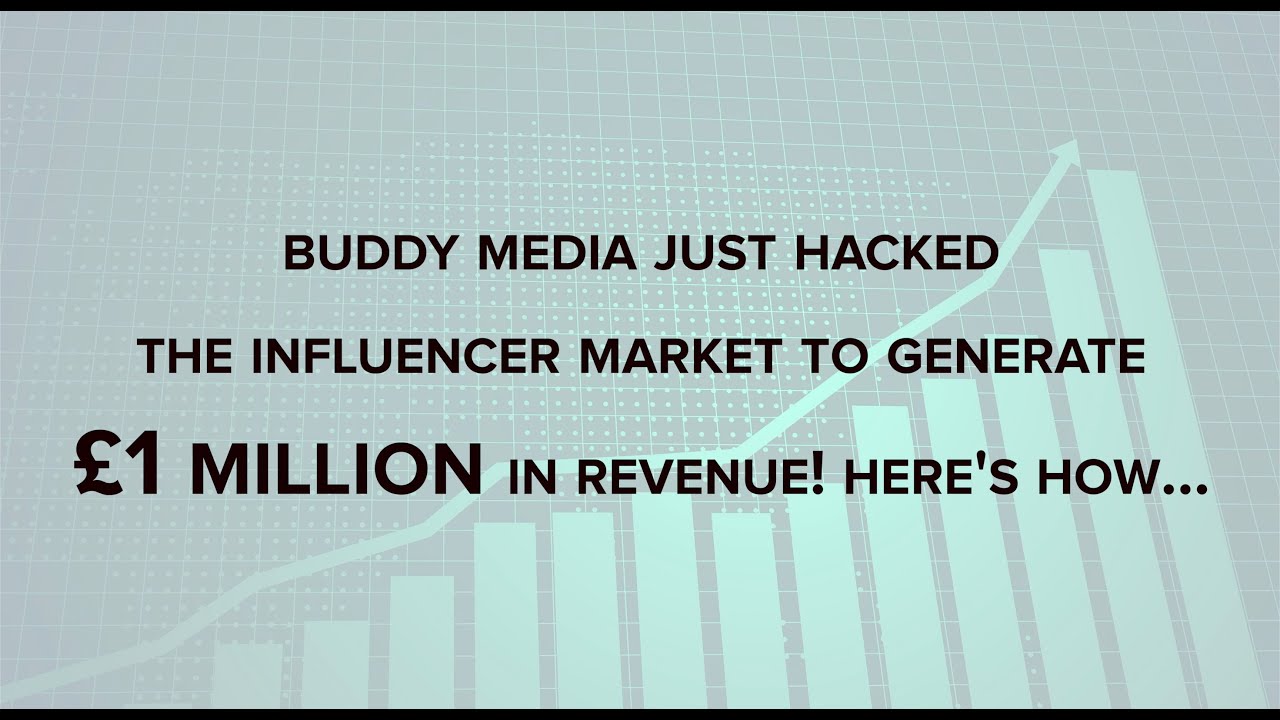 FARFETCH: Case Study - YouTube