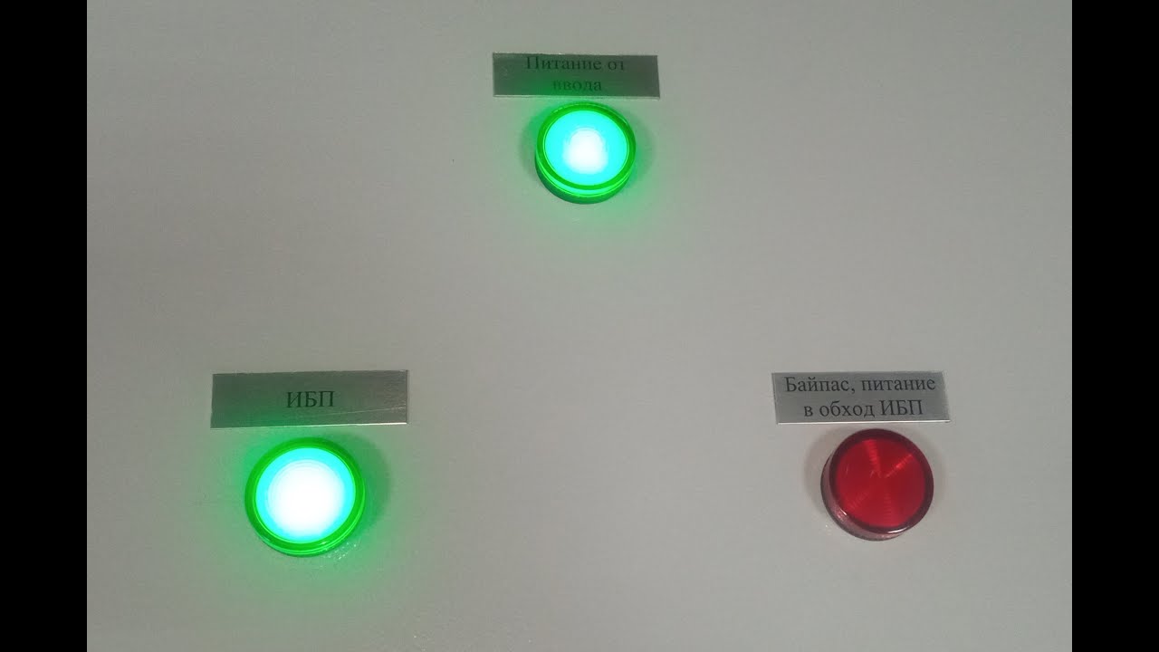 ЯСН Ящик собственных нужд - YouTube