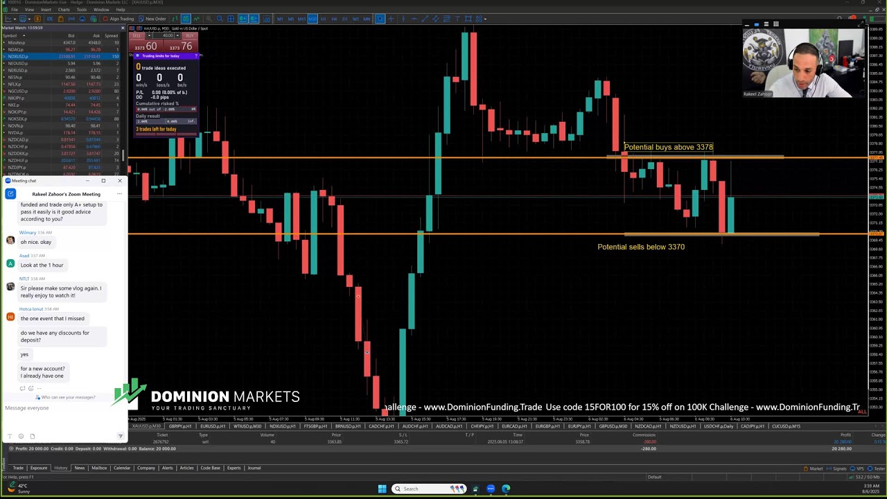 Live Forex London Session- 6th August2025 - YouTube