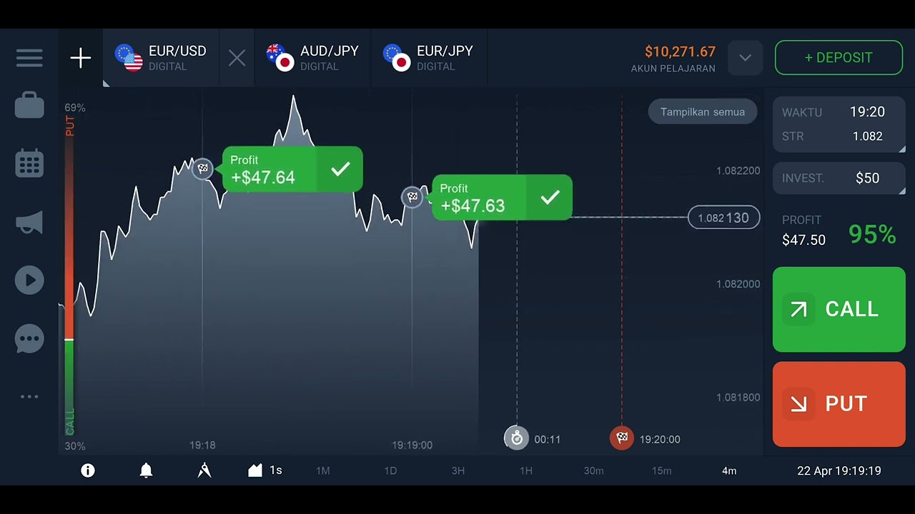 HOW TO UNDERSTAND TRADING - YouTube
