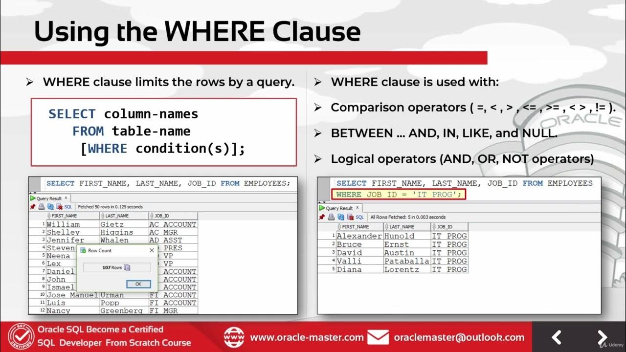 41 Restricting Data Using Where Clause Youtube
