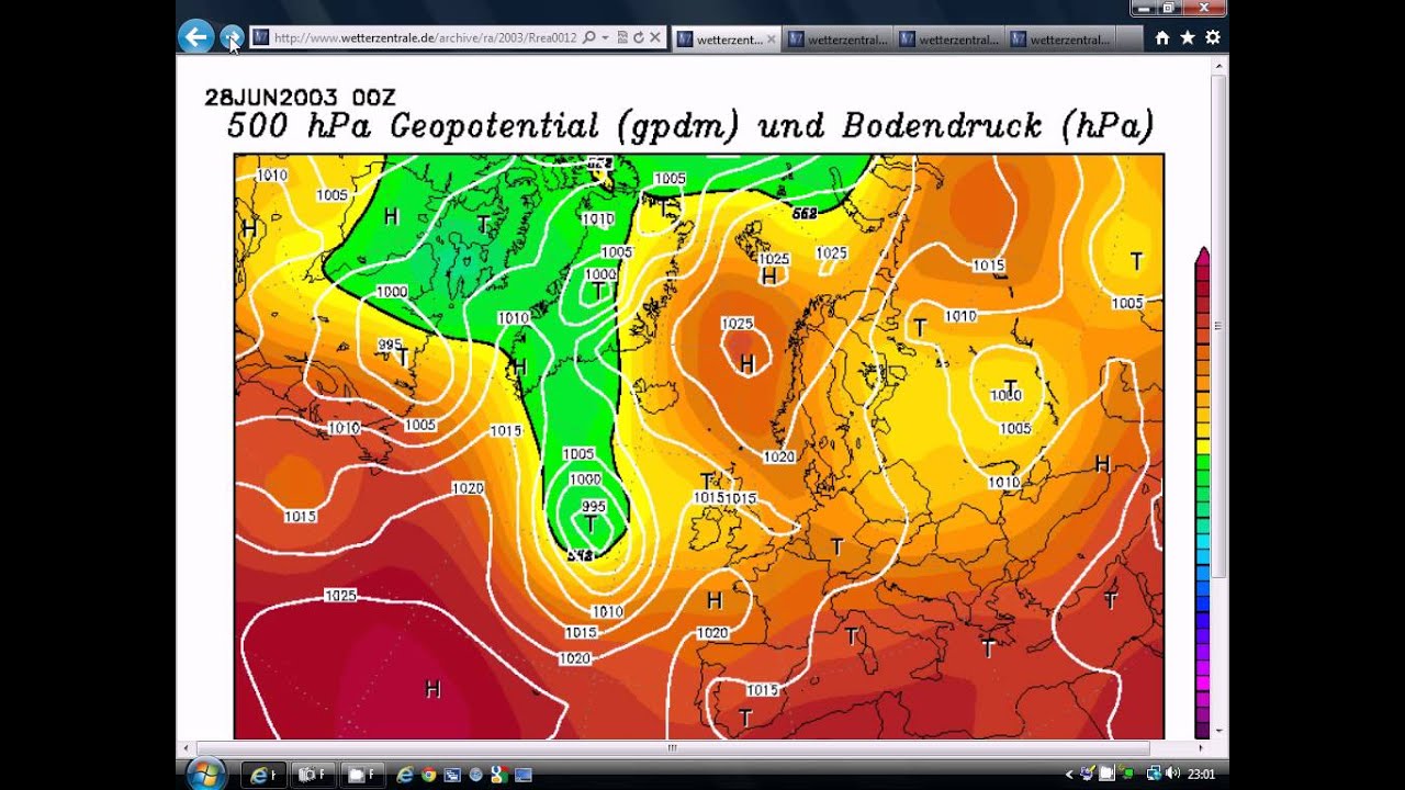 101 Fahrenheit - The Summer Of 2003 - YouTube