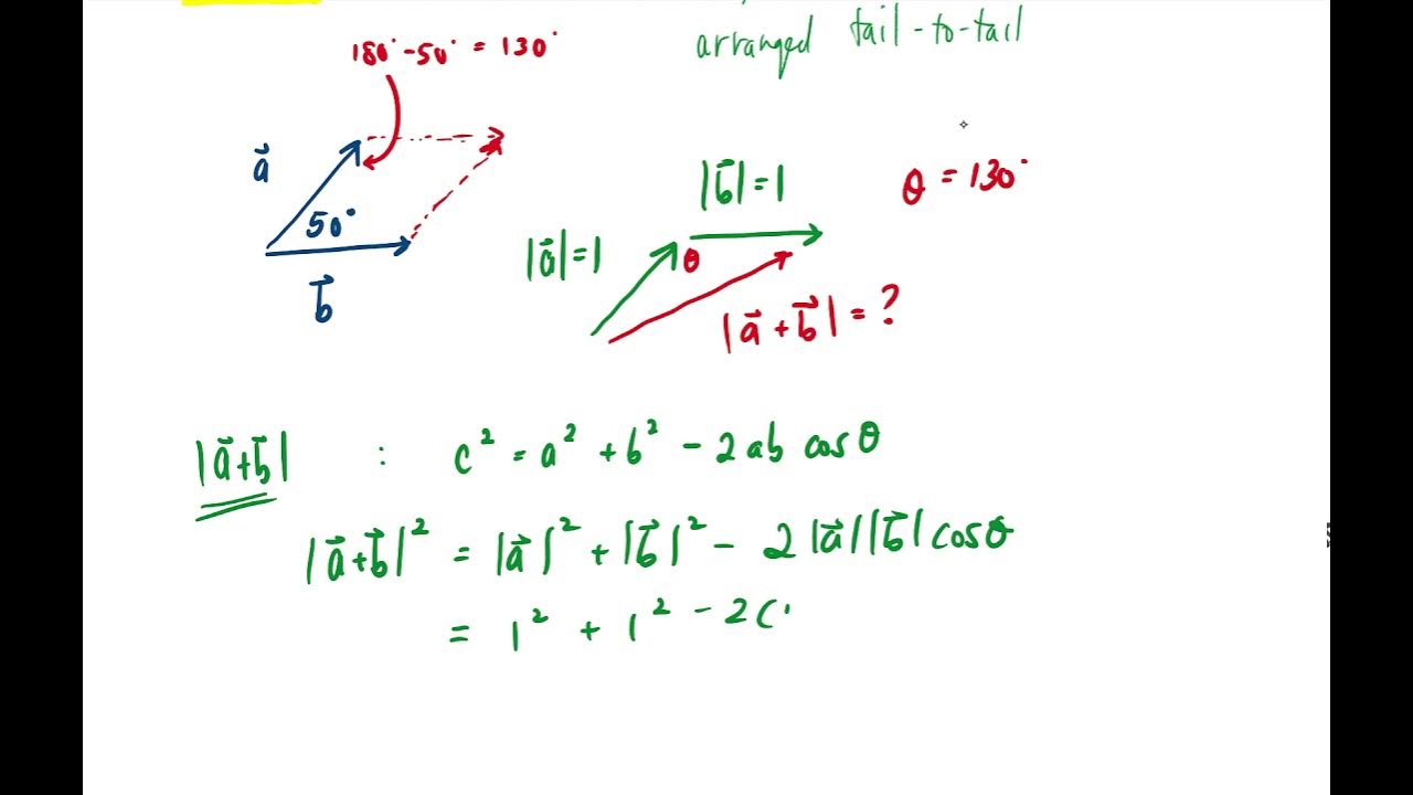 Unit 1 Lesson 1 Vector Addition MCV4U - YouTube