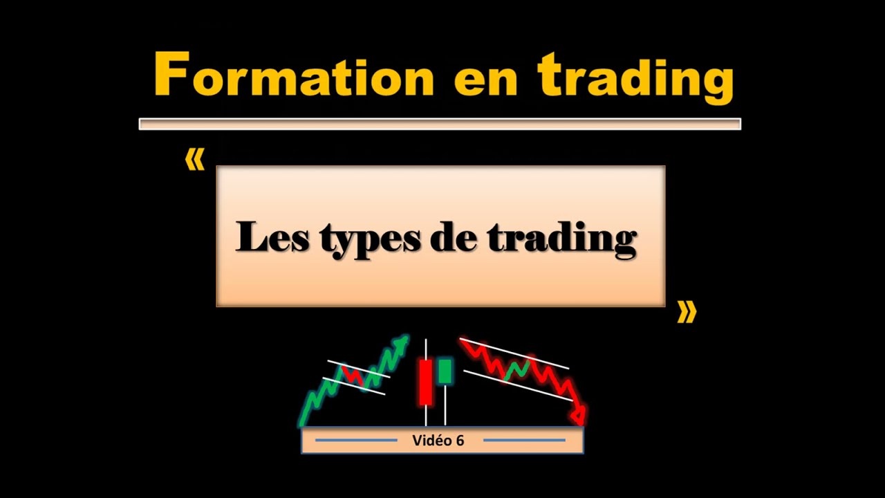 Formation trading : 4. Les types de trading (lequel vous va le mieux ...
