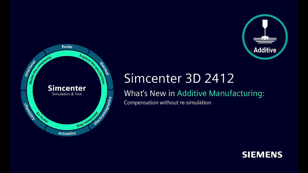 Simcenter 3D 2412 – Manufatura Aditiva: Compensação sem re-simulação ...