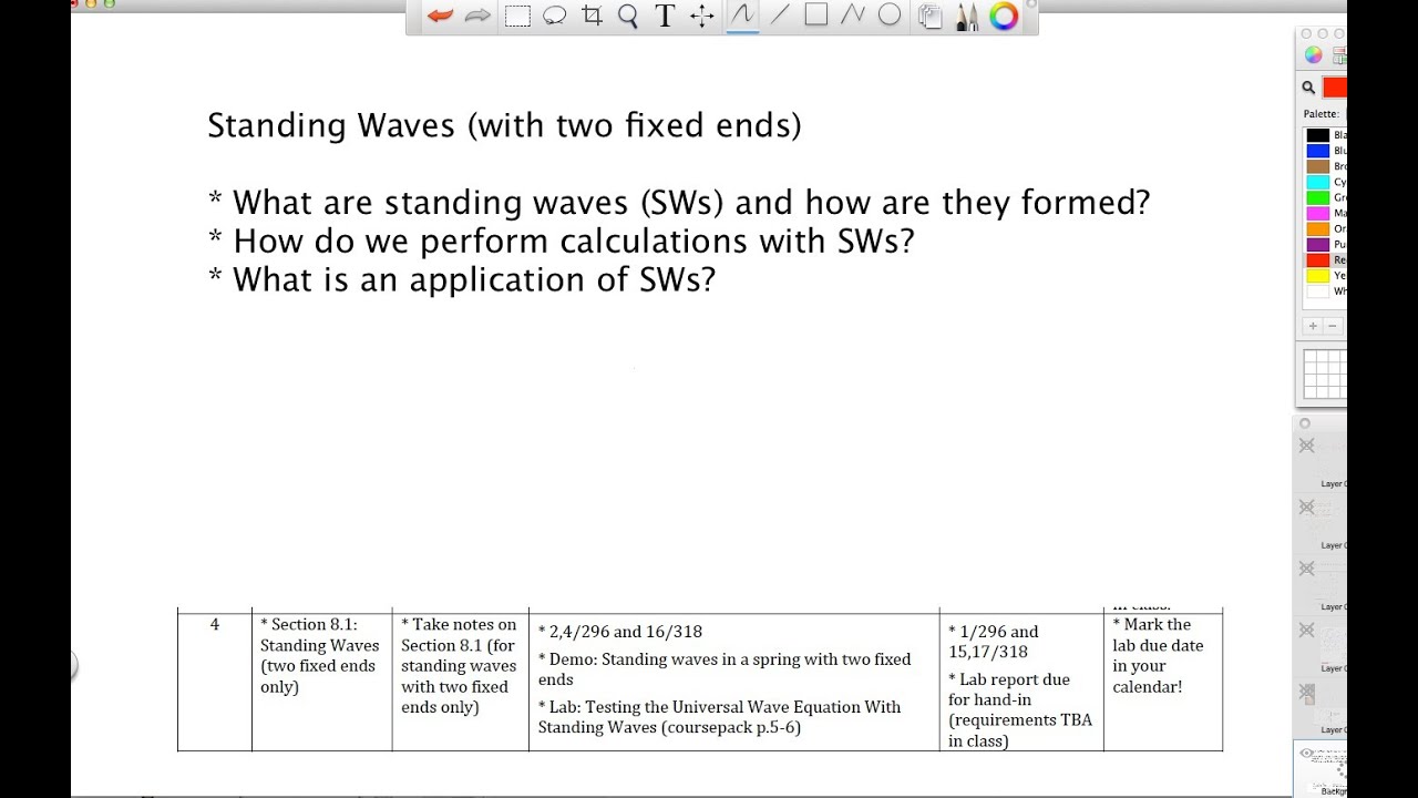 Standing Waves - Fixed at Both Ends - Grade 11 - YouTube