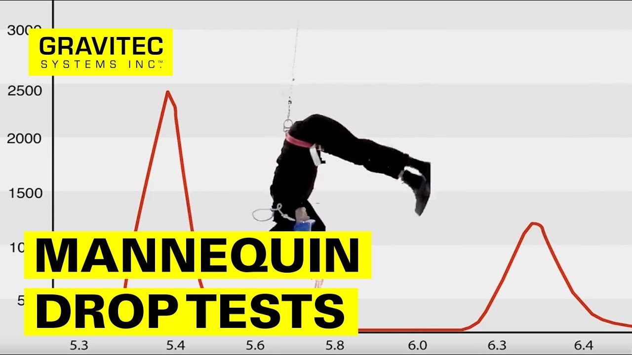 Articulated Mannequin Drop Tests - YouTube