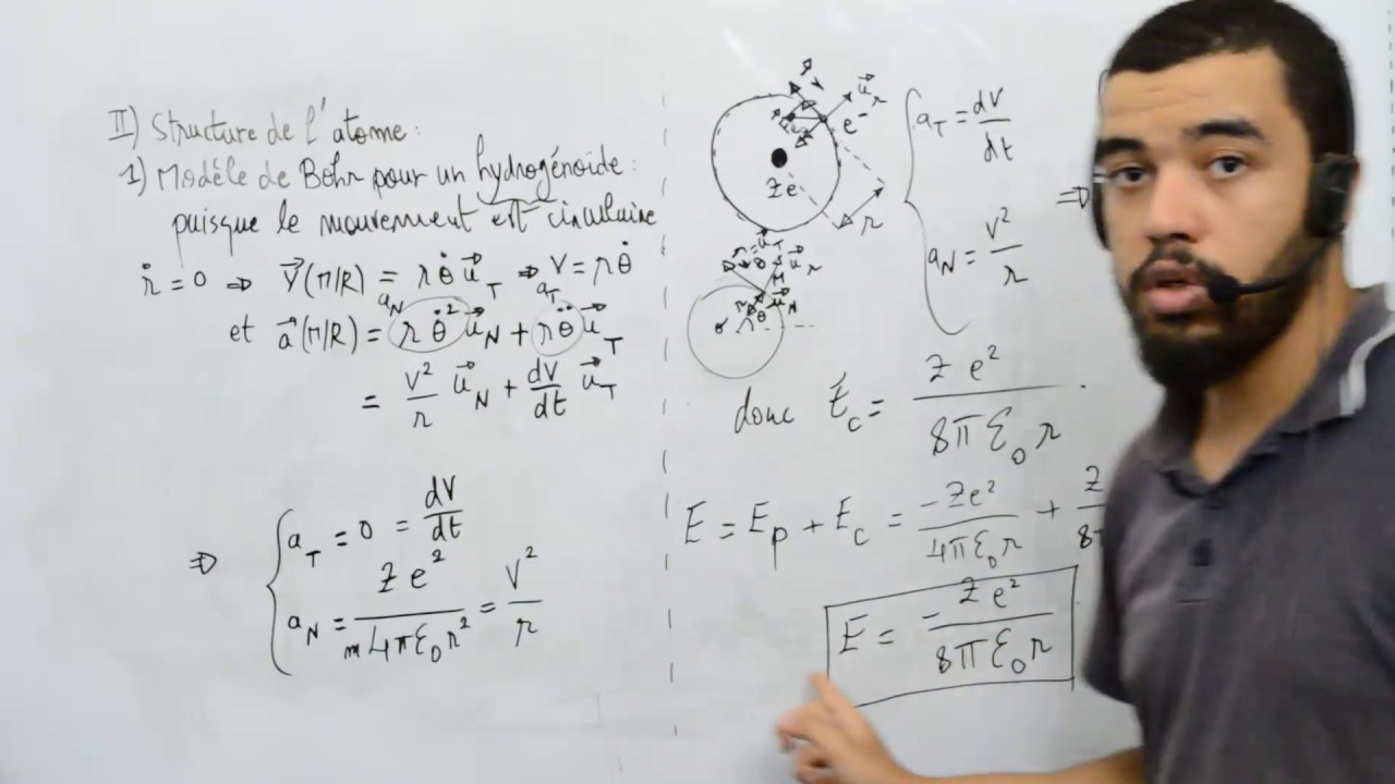 Atomistique, 2 structure de l'atome, modèle de bohr pour un ...