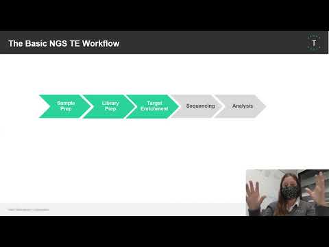 The Importance of Hybrid capture Technology to Recognize and ...
