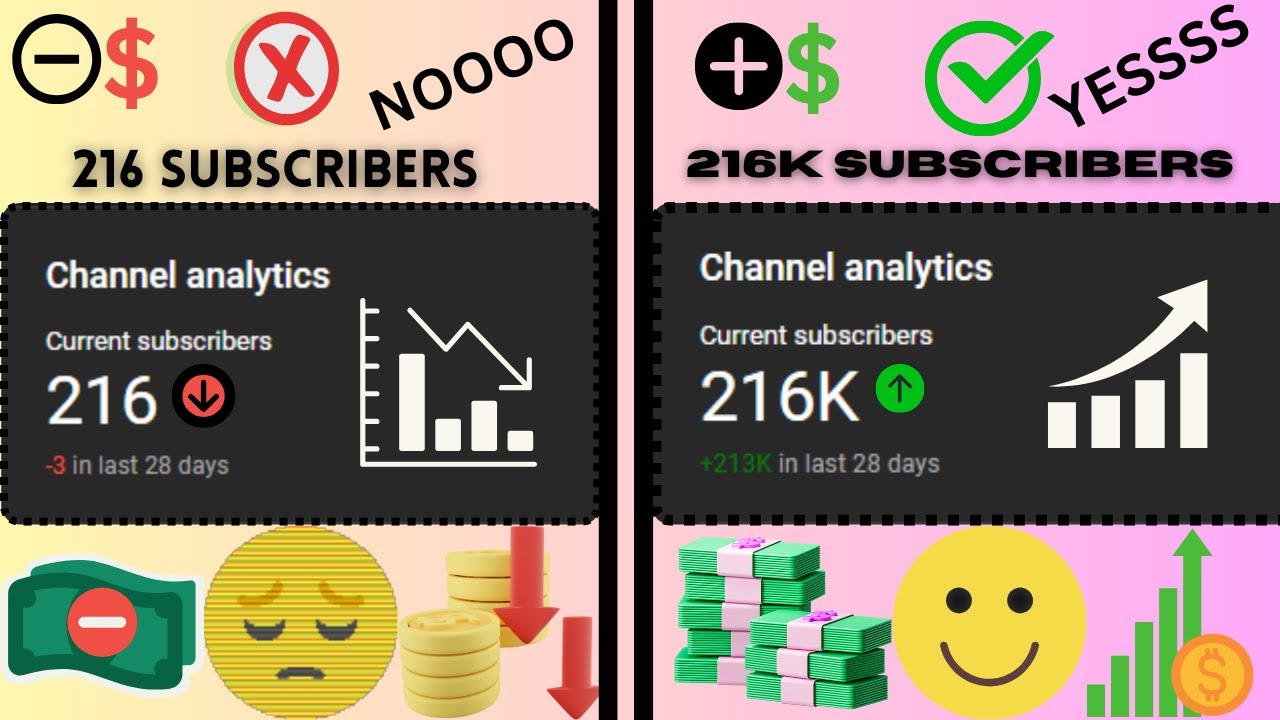 How to increase your subscribers in few clicks or How to prank someone ...