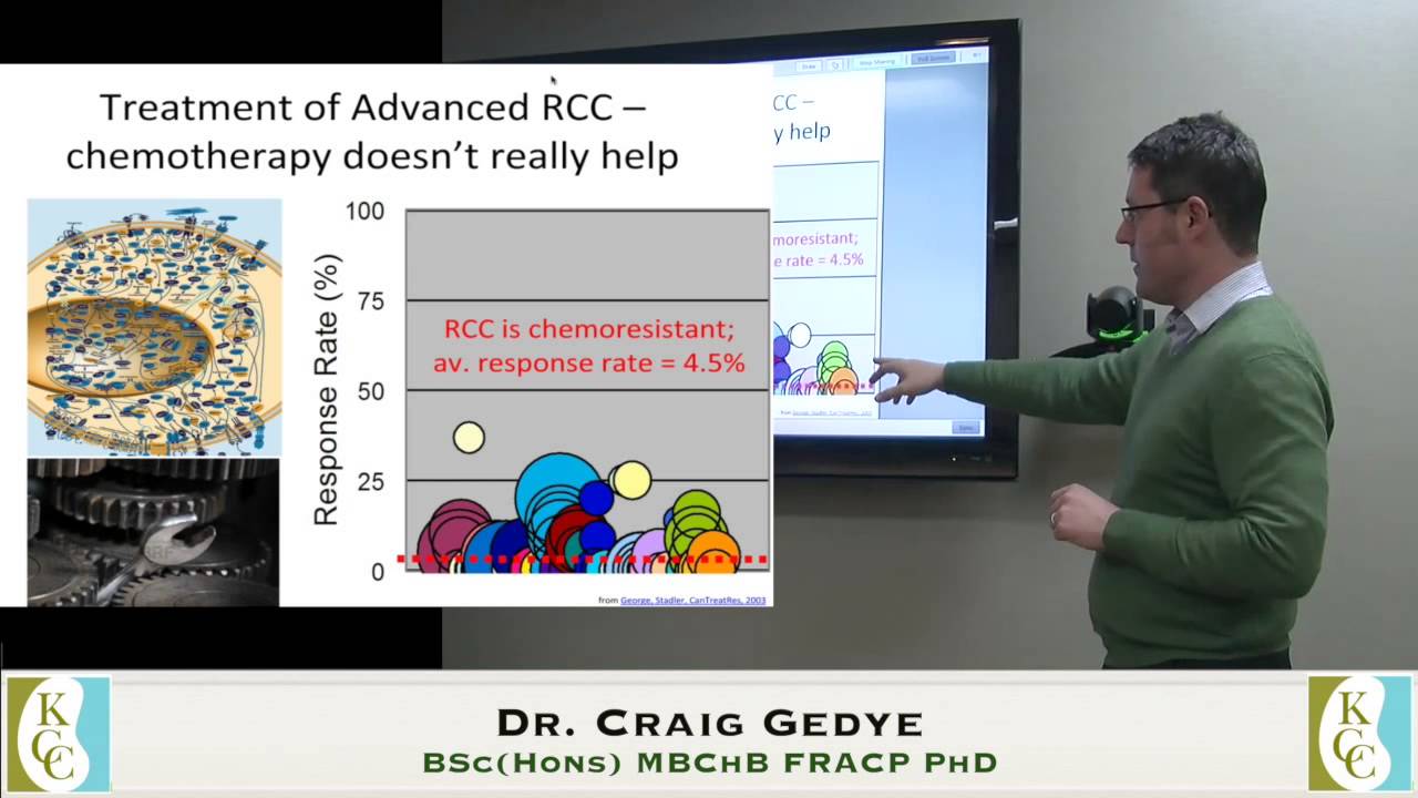 KCC Mtg 2013-04-04 - Understanding Your Pathology - Dr. Craig Gedye ...