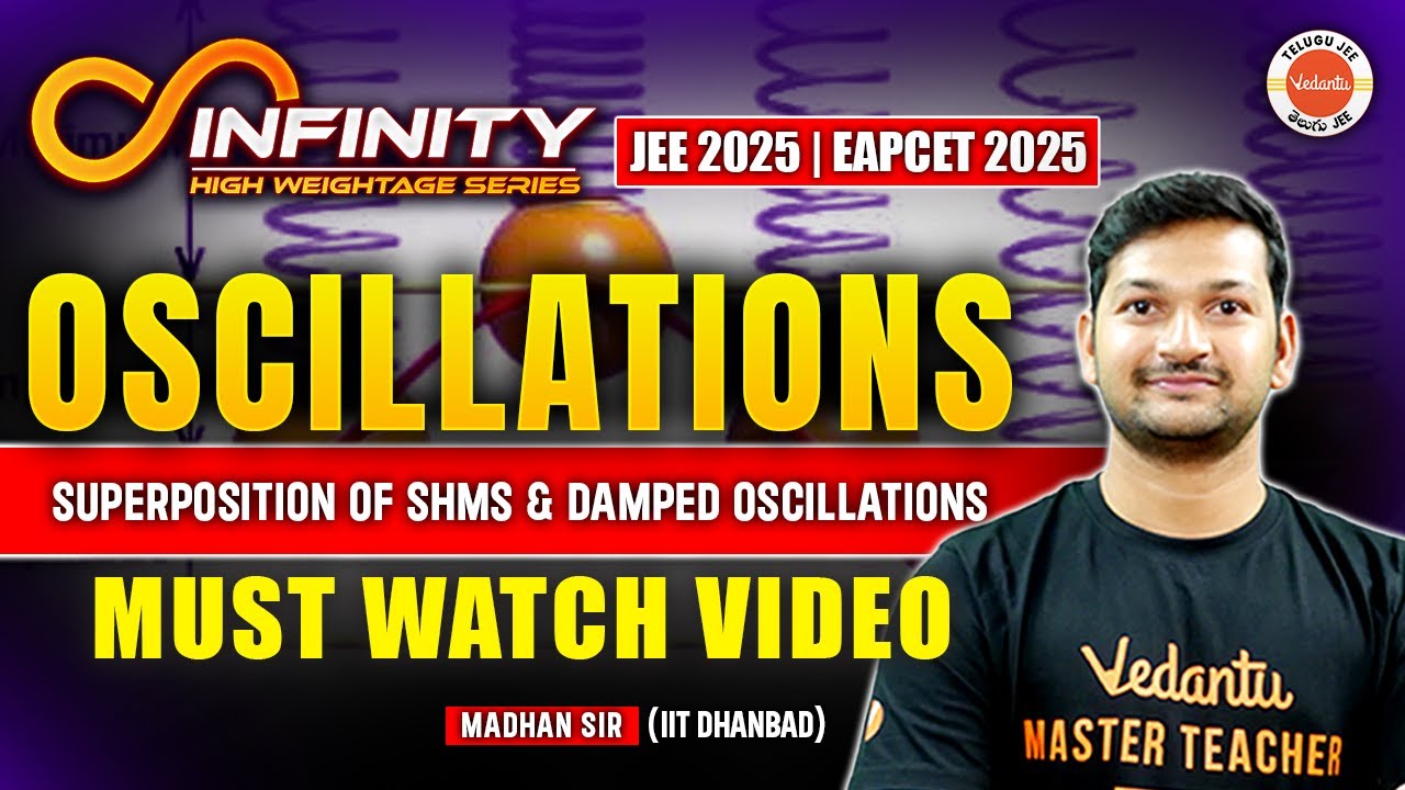 Oscillation - Superposition of SHMs | JEE Physics | Class 12 Physics ...