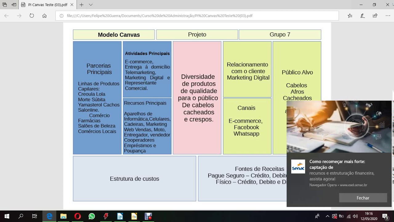 Projeto Integrador Canvas - YouTube