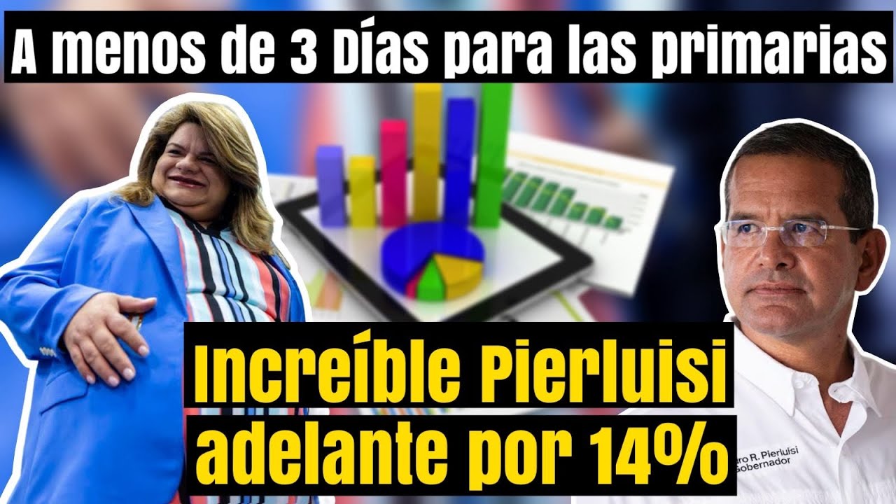 PIERLUISI le GANA a JGO por 56,000 VOTOS, si las primarias fueran hoy ...