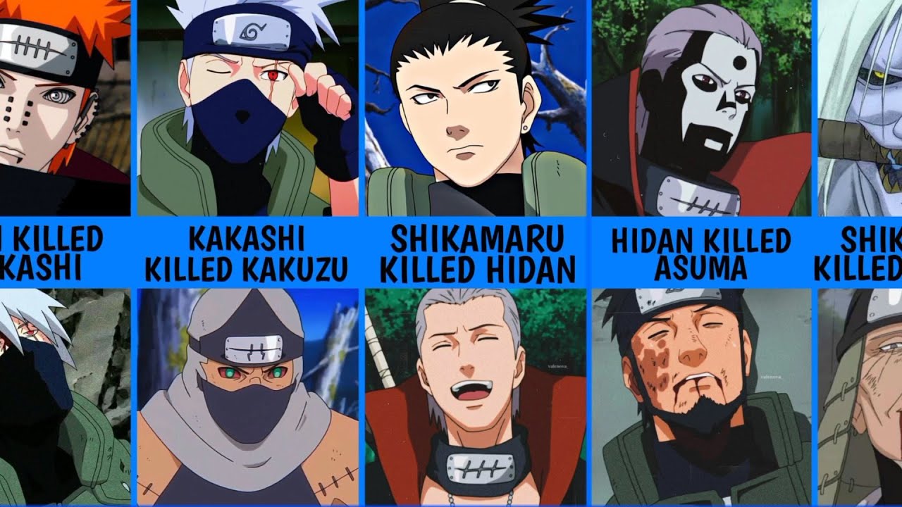 WHO KILLS WHO IN NARUTO / NARUTO SHIPPUDEN / BORUTO 🍥🦊🍥🇯🇵 - YouTube