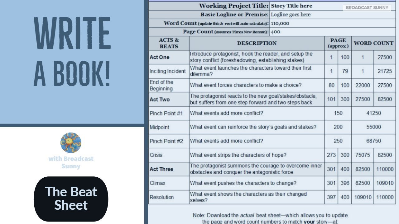 The Beat Sheet - Story Structure for NaNoWriMo - YouTube