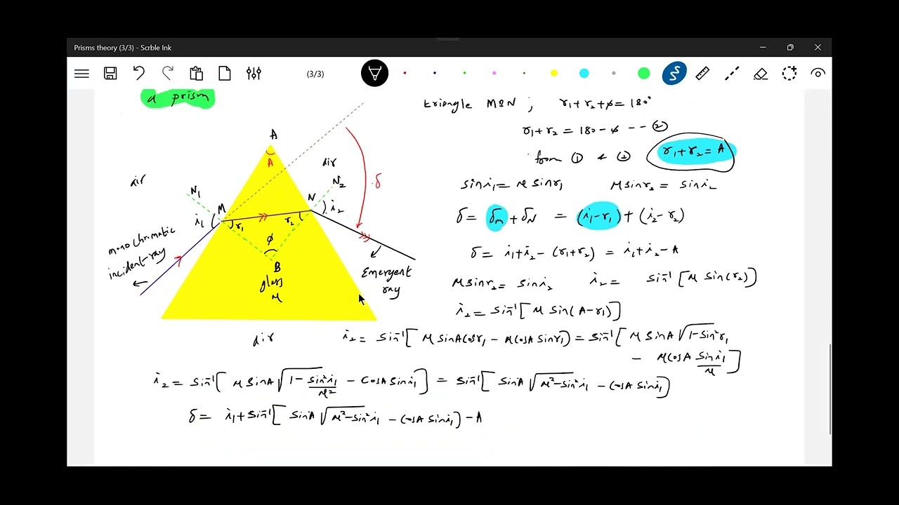 3) Refraction through a glass prism | Angle of Deviation in a prism ...