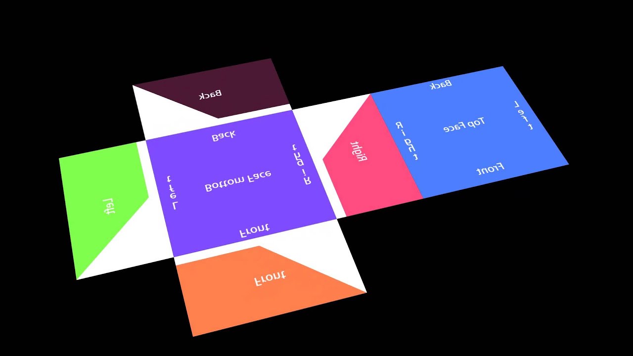 After Affects 3D Cube folding faces template free - YouTube