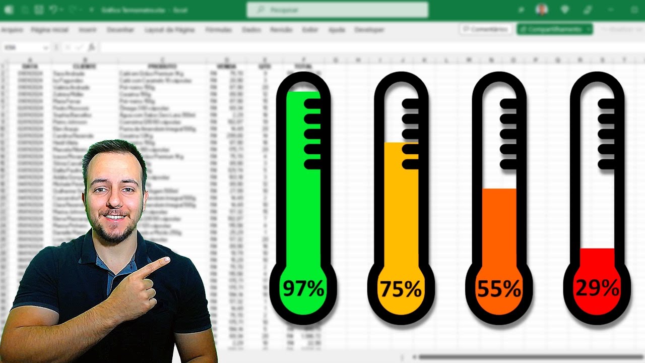 Modelo De Termometro Excel