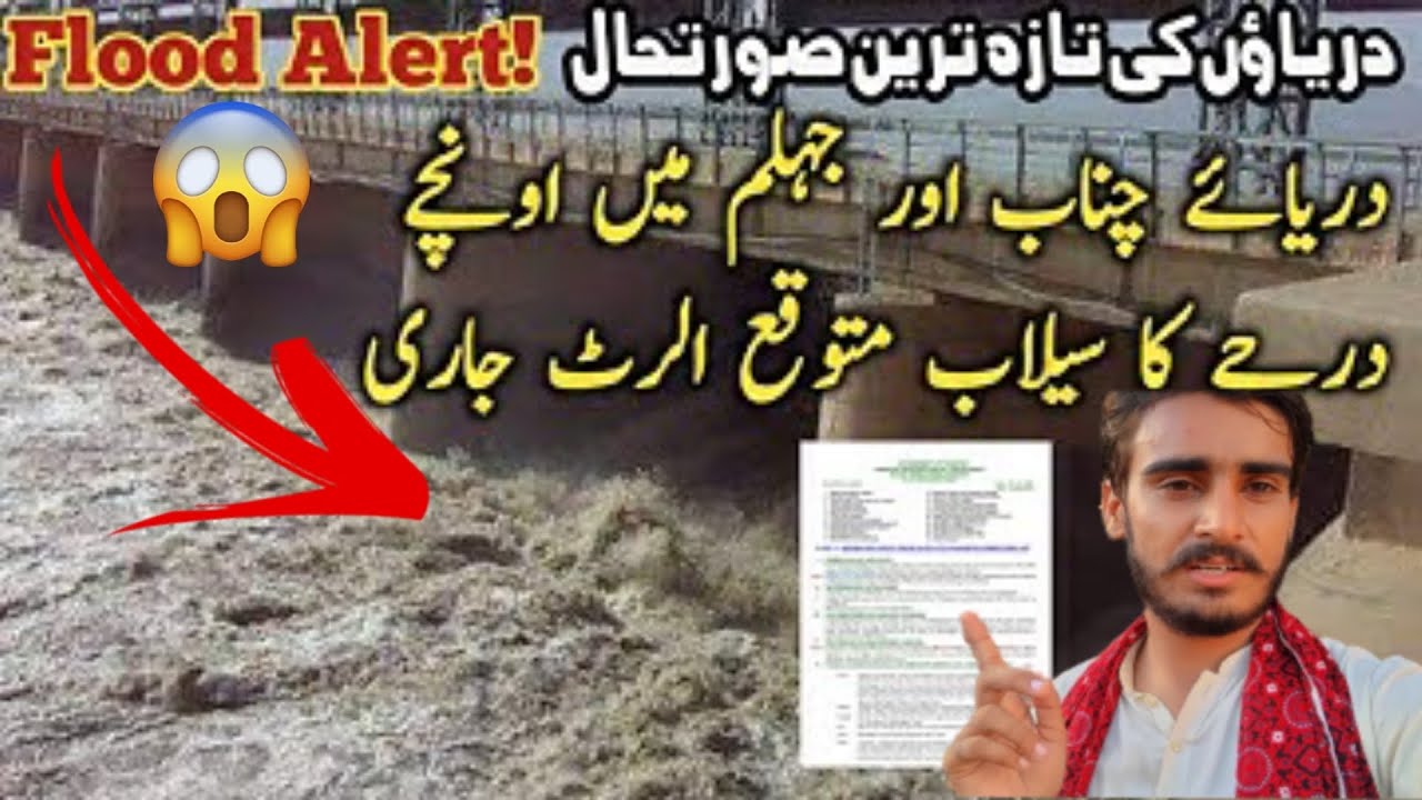 Head trimo.trimo beraj jhang.ki taza tren surat hal😲😲😲 - YouTube