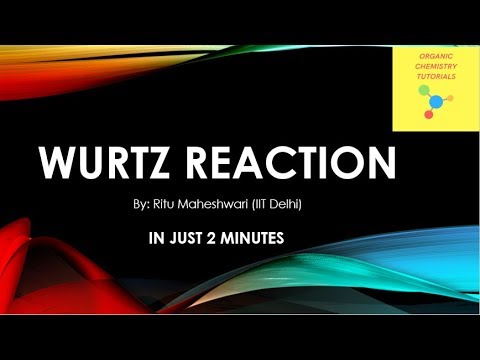 Wurtz Reaction Mechanism - YouTube