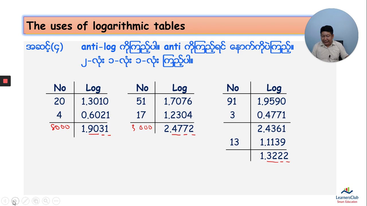 Logarithmic Table- 4 - YouTube