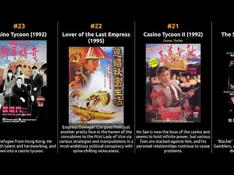 Chingmy Yau - Best movies