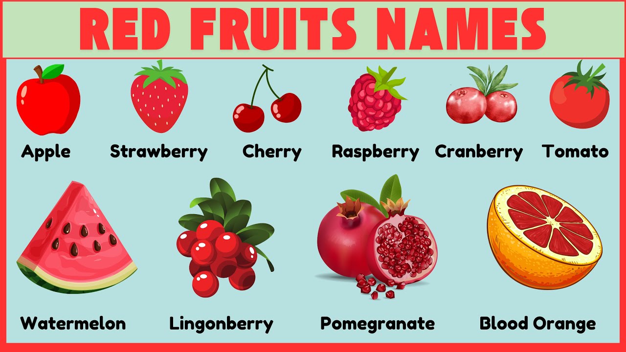Red Fruits Names in English with Their Pictures - YouTube