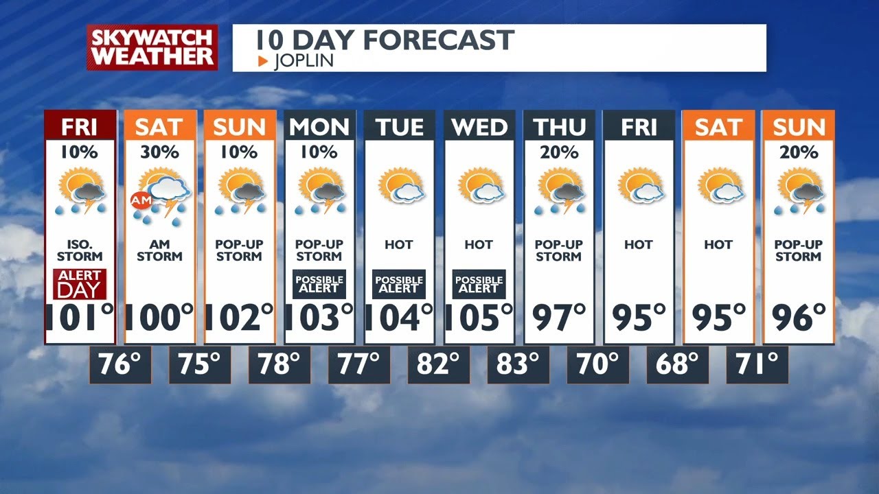 Weather KOAM News at 9pm (07/27/2023) - YouTube