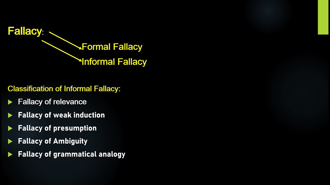 Fallacy/Informal Fallacy/ Classifications of Informal Fallacy: Part One ...