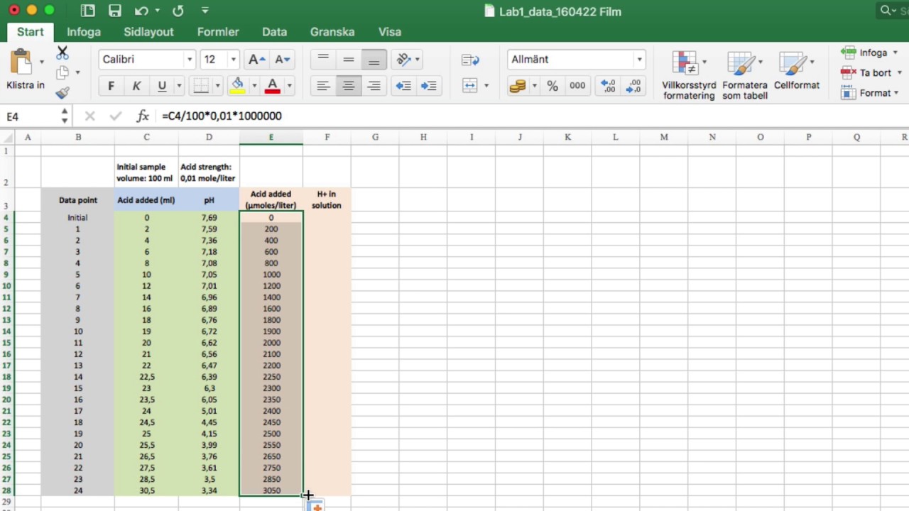 Water Chemistry 5: ANC from the Gran Plot - YouTube