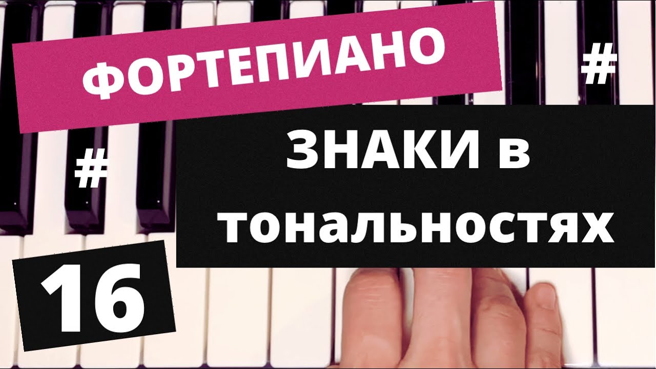 ЗНАКИ в тональностях. ПАРАЛЛЕЛЬНЫЕ тональности. СОЛЬ мажор, ФА мажор ...