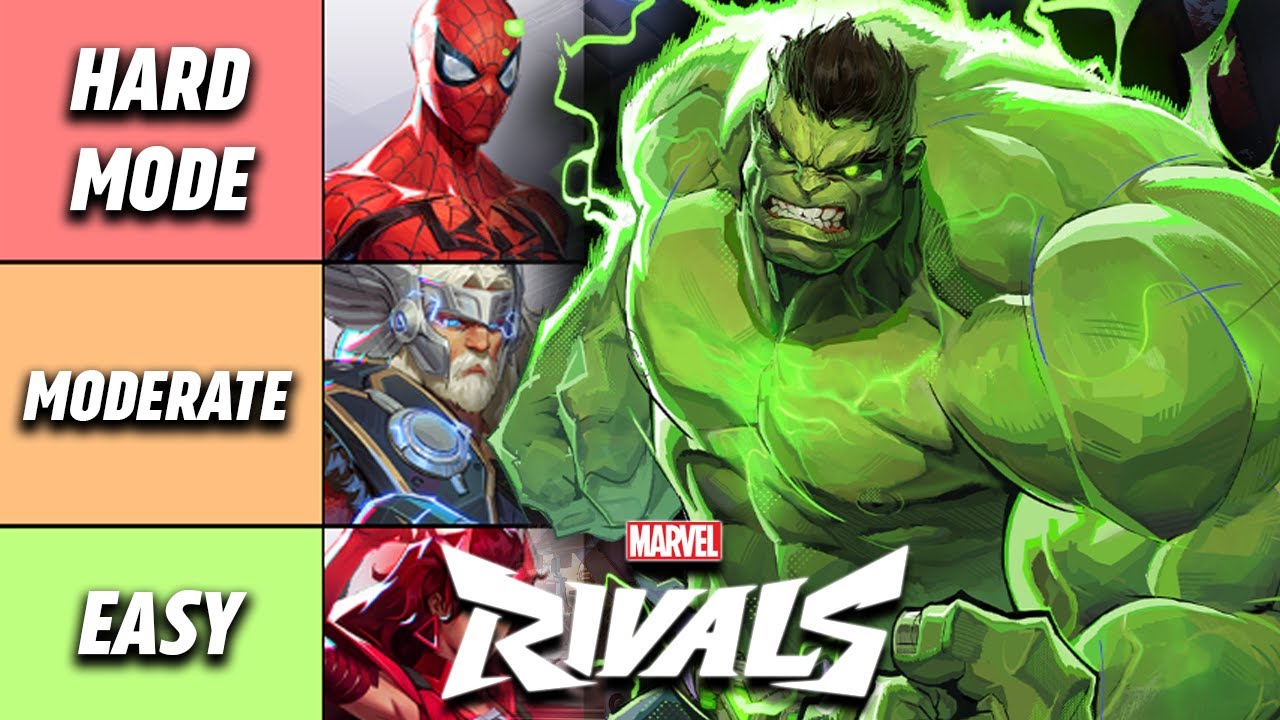 Which Character Is The HARDEST To Play In MARVEL RIVALS YouTube which-character-is-the-hardest-to-play-in-marvel-rivals-youtube